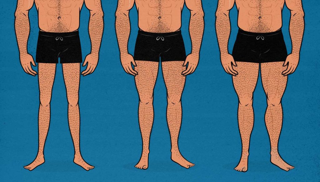 How Big Should Men Build Their Legs Bony To Beastly How Big Should Men Build Their Legs Bony To Beastly