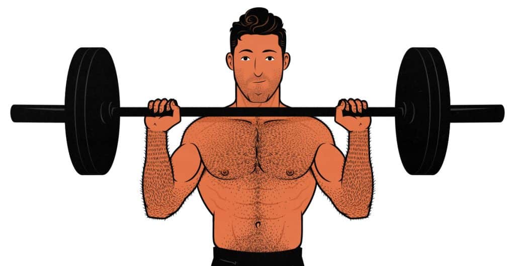 How to Build Much Broader Shoulders