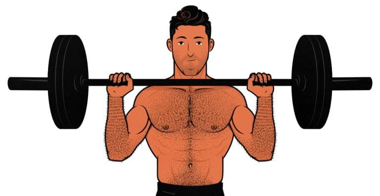 How to Build Much Broader Shoulders