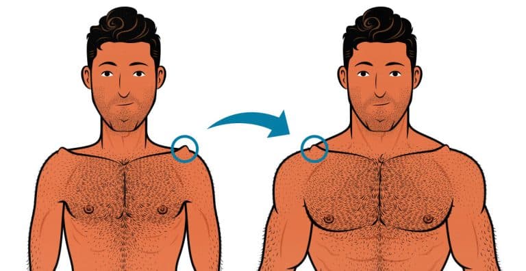 How to Build Much Broader Shoulders