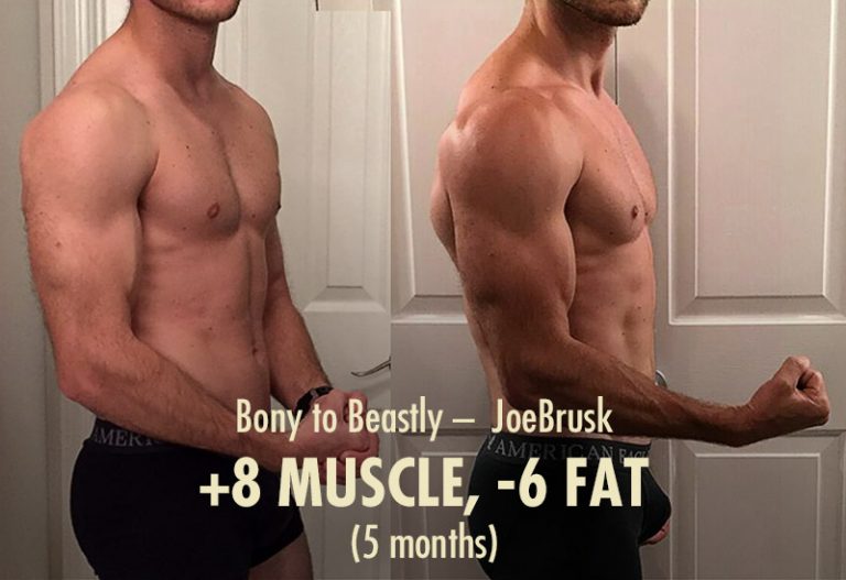 The Bony to Beastly Bulking Program - Bony to Beastly