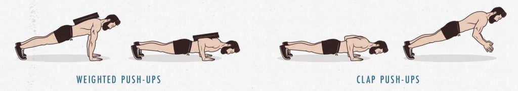 The Best Chest Exercises for Building Muscle | Bony to Beastly