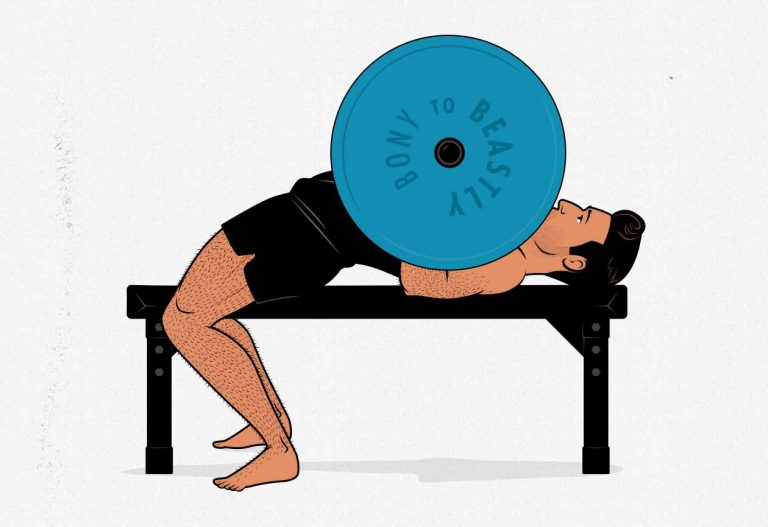 Research Review: The Most Important Bulking Studies for Ectomorphs
