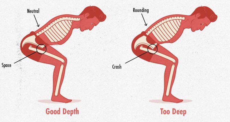 How to Deadlift for Muscle Growth | Bony to Beastly