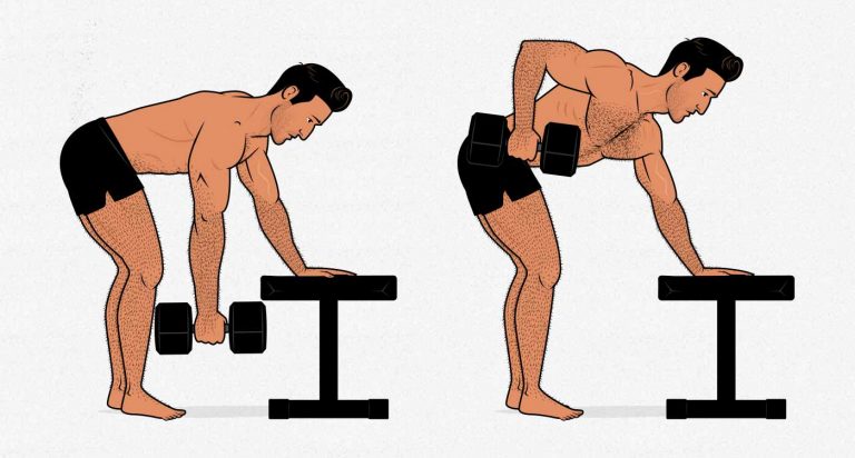 Do Resistance Bands Build Muscle? Yes, But How Well?