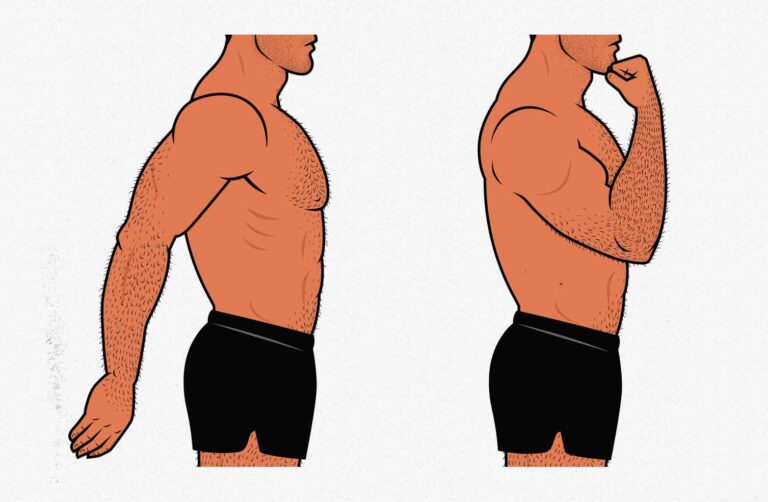 How to Build Bigger Arms
