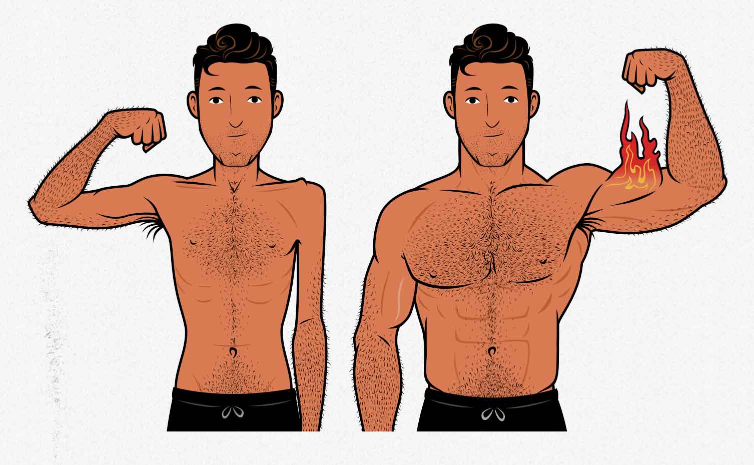 How To Get Big Arms If Your Skinny At Home