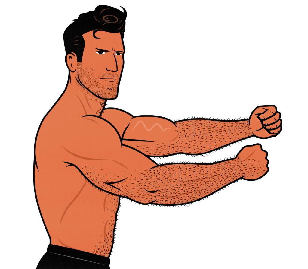 The Best Workout Splits for Gaining Muscle—Explained