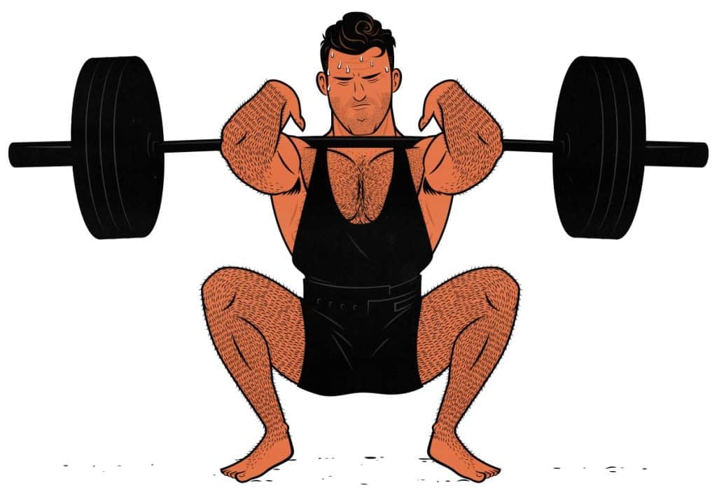 The Best Workout Splits for Gaining Muscle—Explained