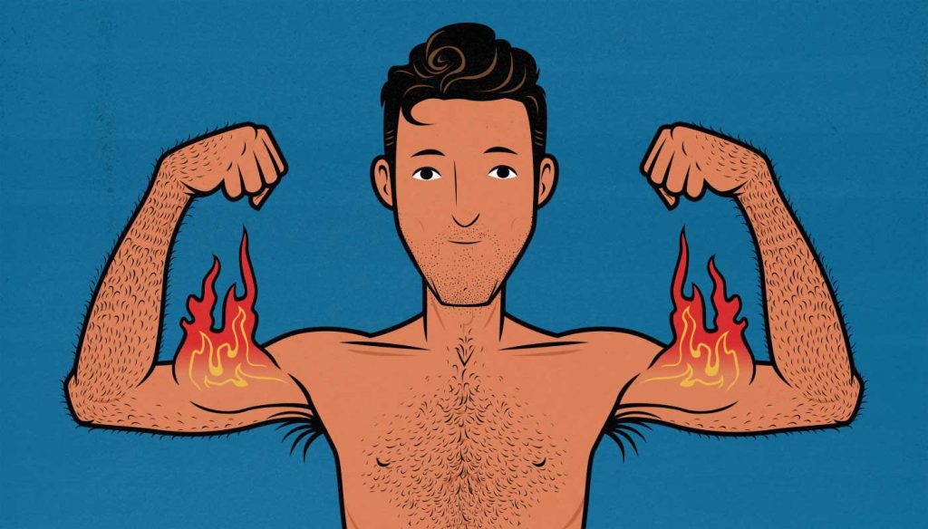 Bony To Beastly Is The 3 7 Method Good For Building Muscle 