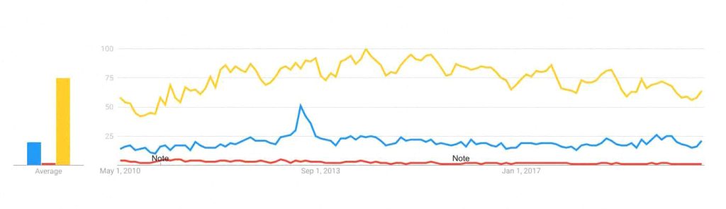 The Skinny-Fat Workout & Diet Guide | Bony to Beastly