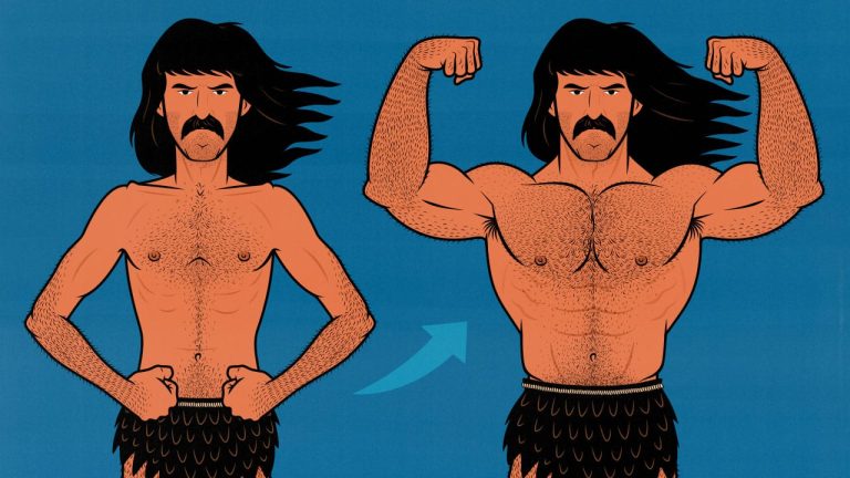 The Bulking Guide for Skinny Beginners | Bony to Beastly